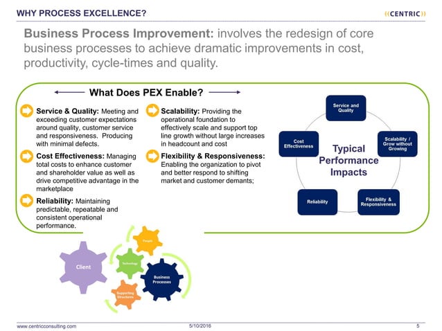 Building Out Business Process Capabilities With Business Process ...