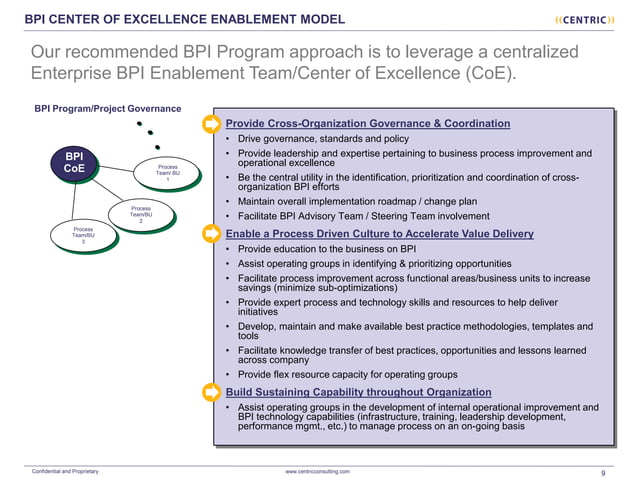 Building Out Business Process Capabilities With Business Process ...