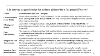 BPCASEPPT.pptx A PPT ON CASE STUDY OF AYURVAID | PPTX