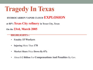 BP case study | PPTX