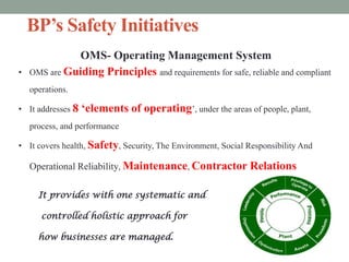 BP case study | PPTX