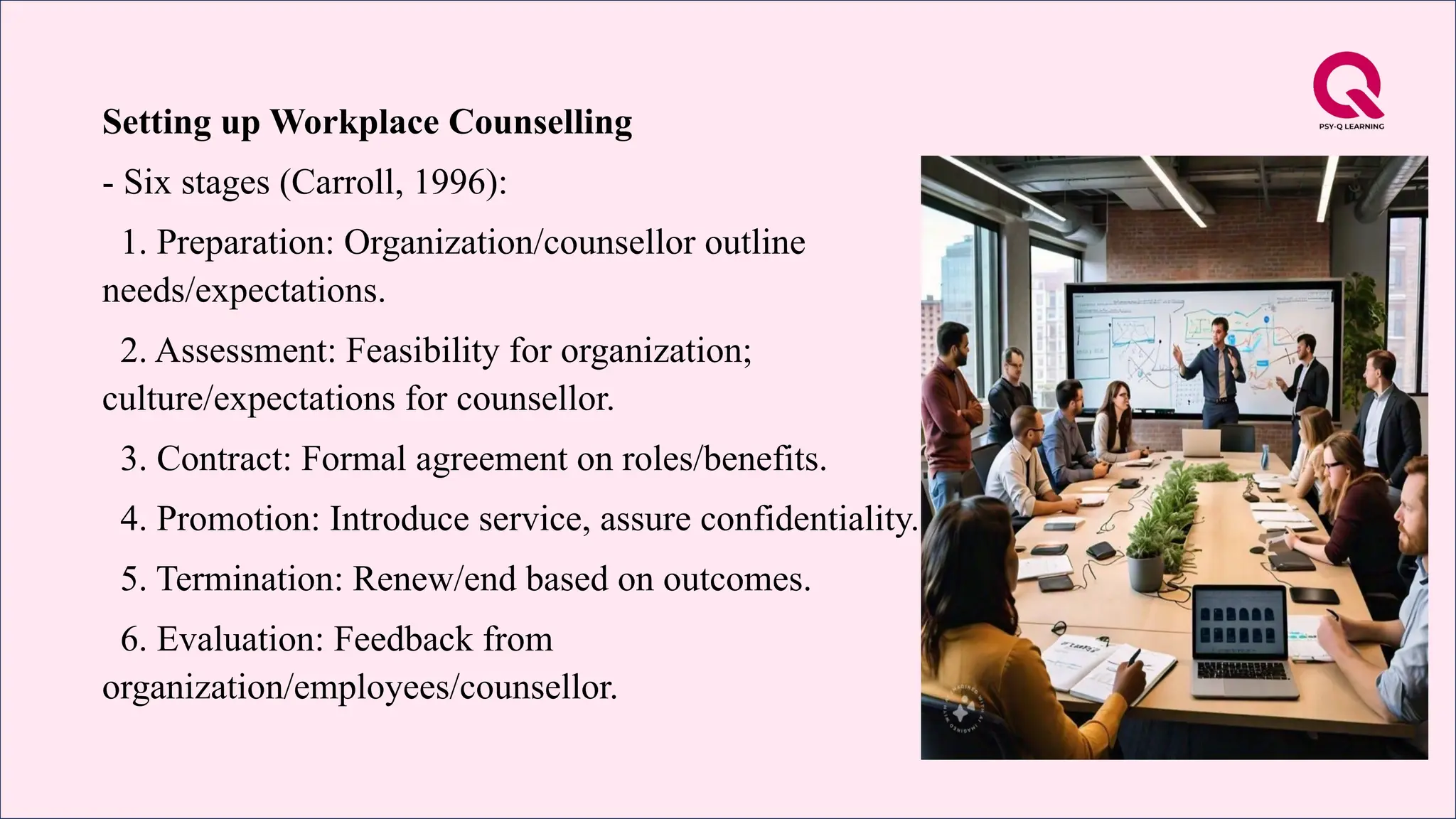 BPCC_114[2]-1.pptx igno text counseling psychology | PPTX