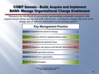 Best Practices: Change Management | PPTX