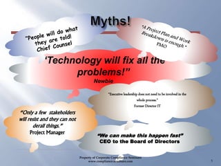 Best Practices: Change Management | PPTX