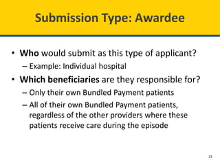 Medicare | Bundled Payments for Care Improvement | PDF