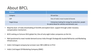 Bpcl Strategies | PPTX