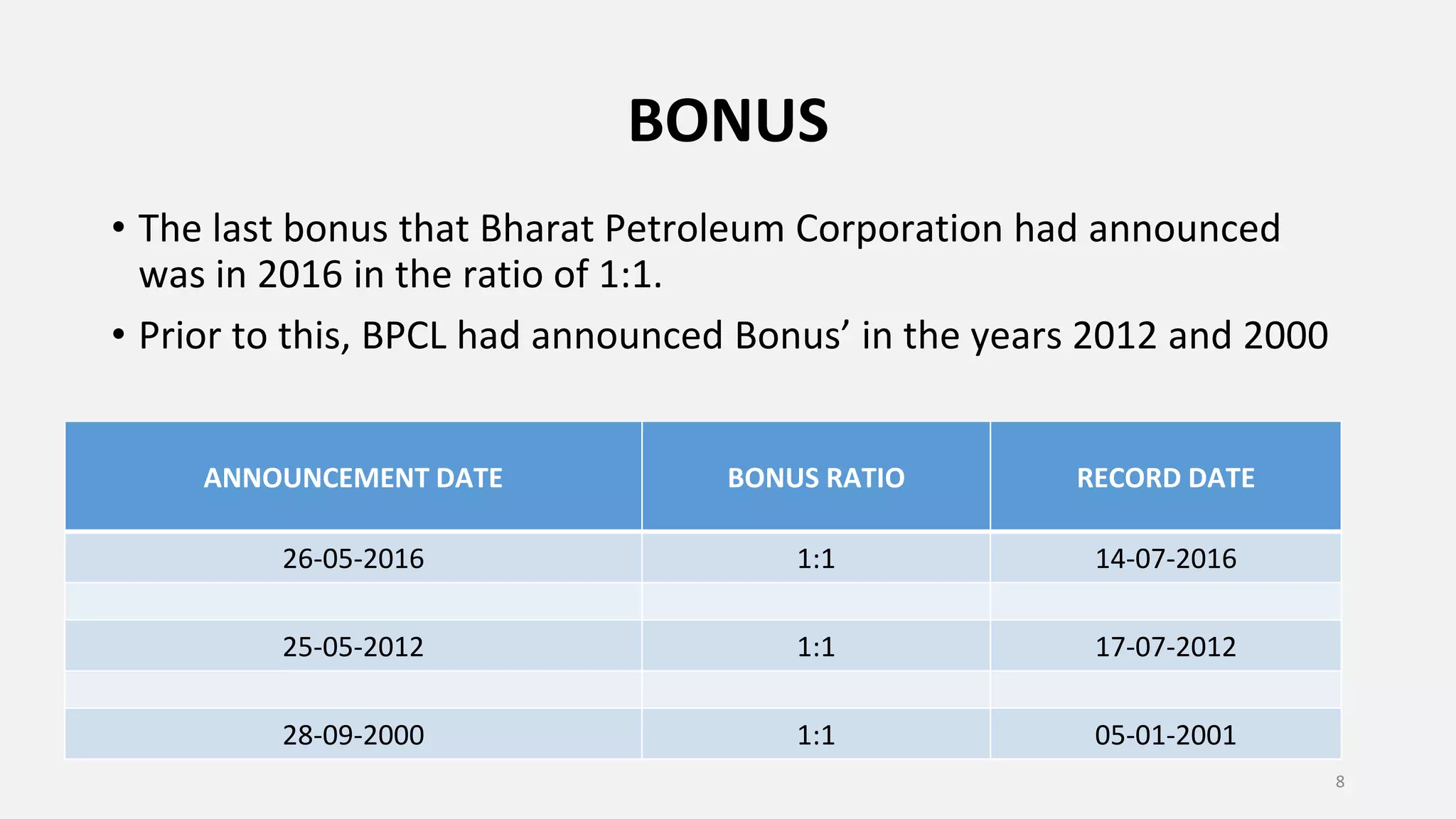 Bpcl | PPTX