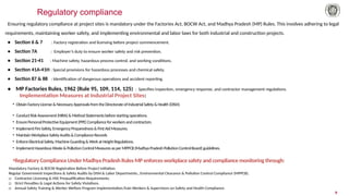 BPREP PROJECT SITE BIG GAPS THIS IS ONE AUDIT | PPT