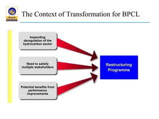 Gaining competitive advantage through organisational restructuring and ...