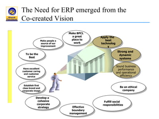 Gaining competitive advantage through organisational restructuring and ...