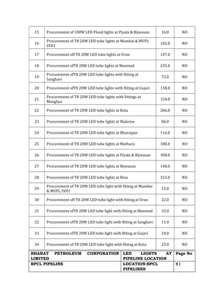 BPCL-LED-LIGHTING-MMBPL-TECHNICAL-SPECS-e1e60a.pdf