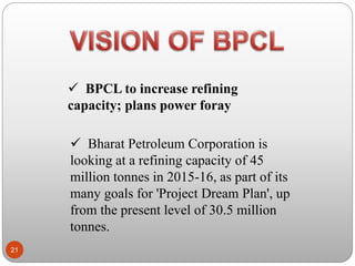 BPCL | PPTX