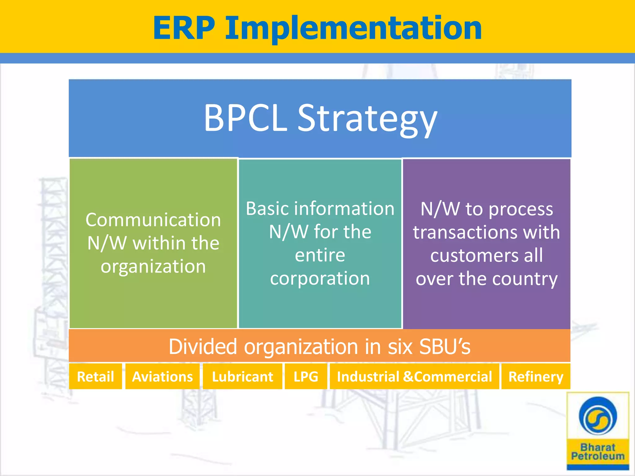 Bpcl erp casestudy by Vishal Khatokar | PPTX