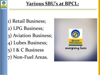 A brief summary about Bharat Petroleum Corporation Limited (BPCL) | PPTX