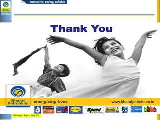 Bpcl Speed Logo