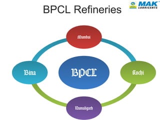 Supply chain of BPCL | PPT