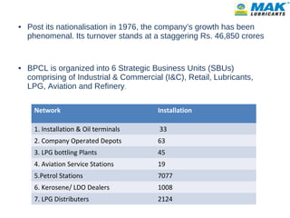 Supply chain of BPCL | PPT