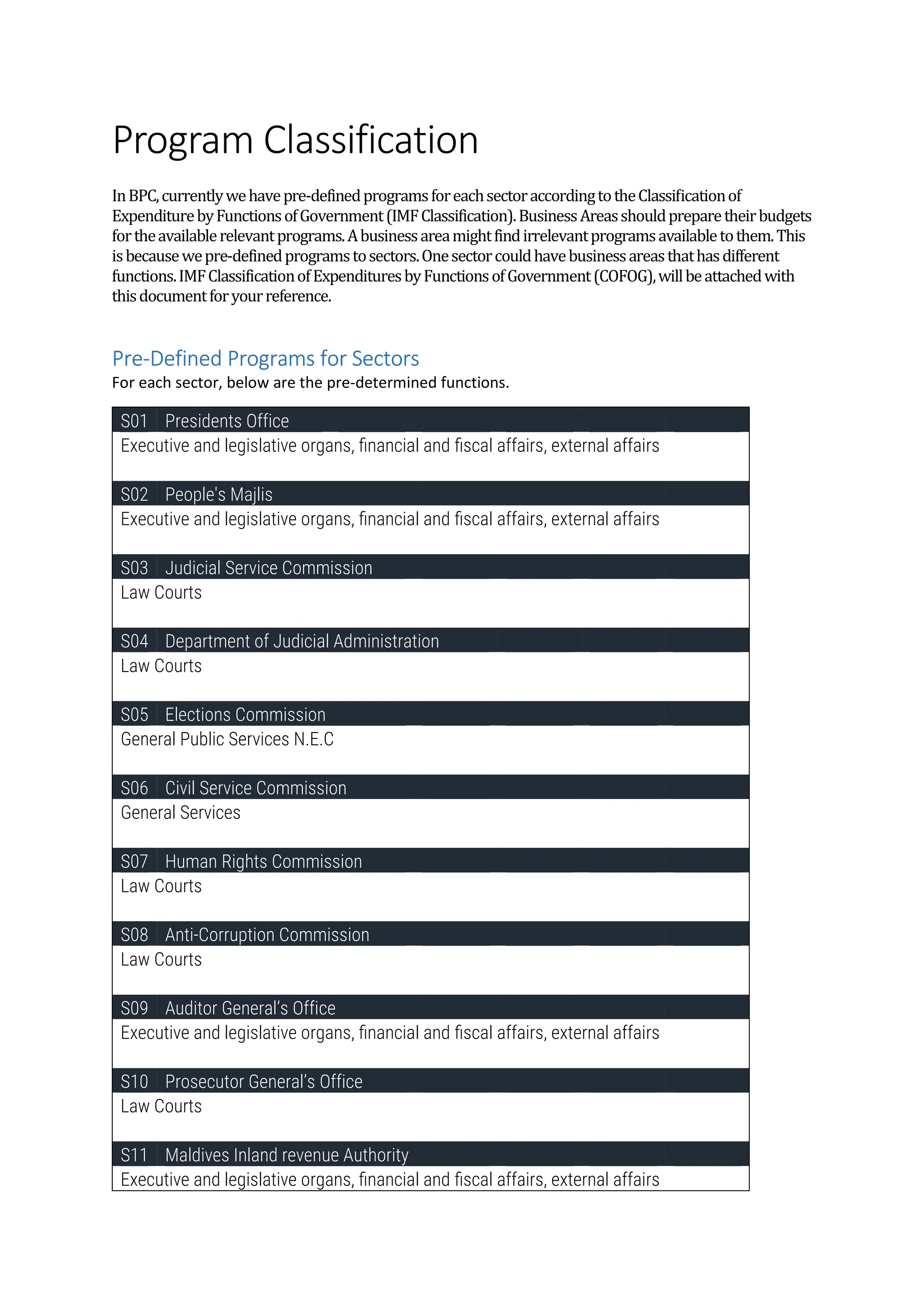 Bussiness Planning Bpcmanual Sap Bpc Manual Pdf 