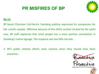 BP Company Case Study | PPTX