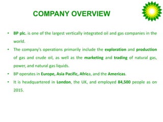 BP Company Case Study | PPTX