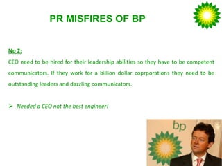BP Company Case Study | PPTX