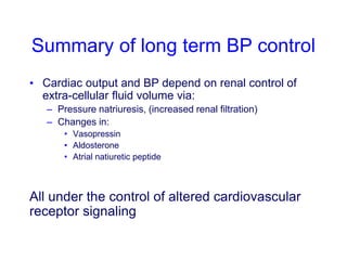BP_Control.ppt physology1.ppt