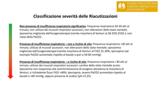 Bpco riacutizzata | PPT