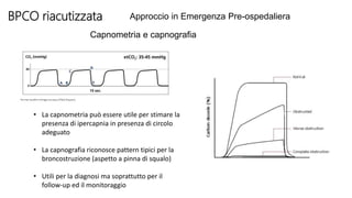 Bpco riacutizzata | PPT