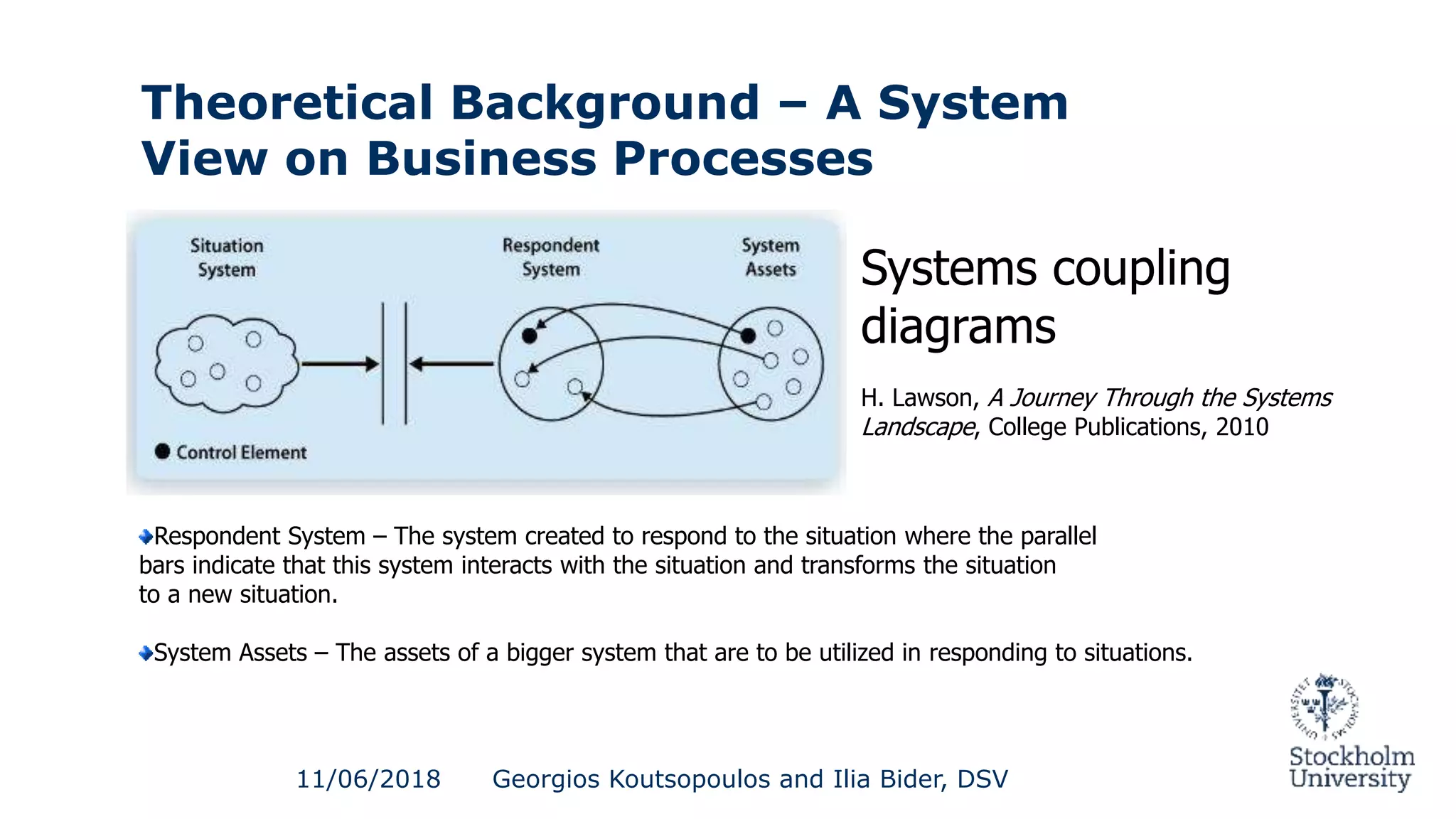 Business Process Canvas as a Process Model in a Nutshell http://bit.ly ...