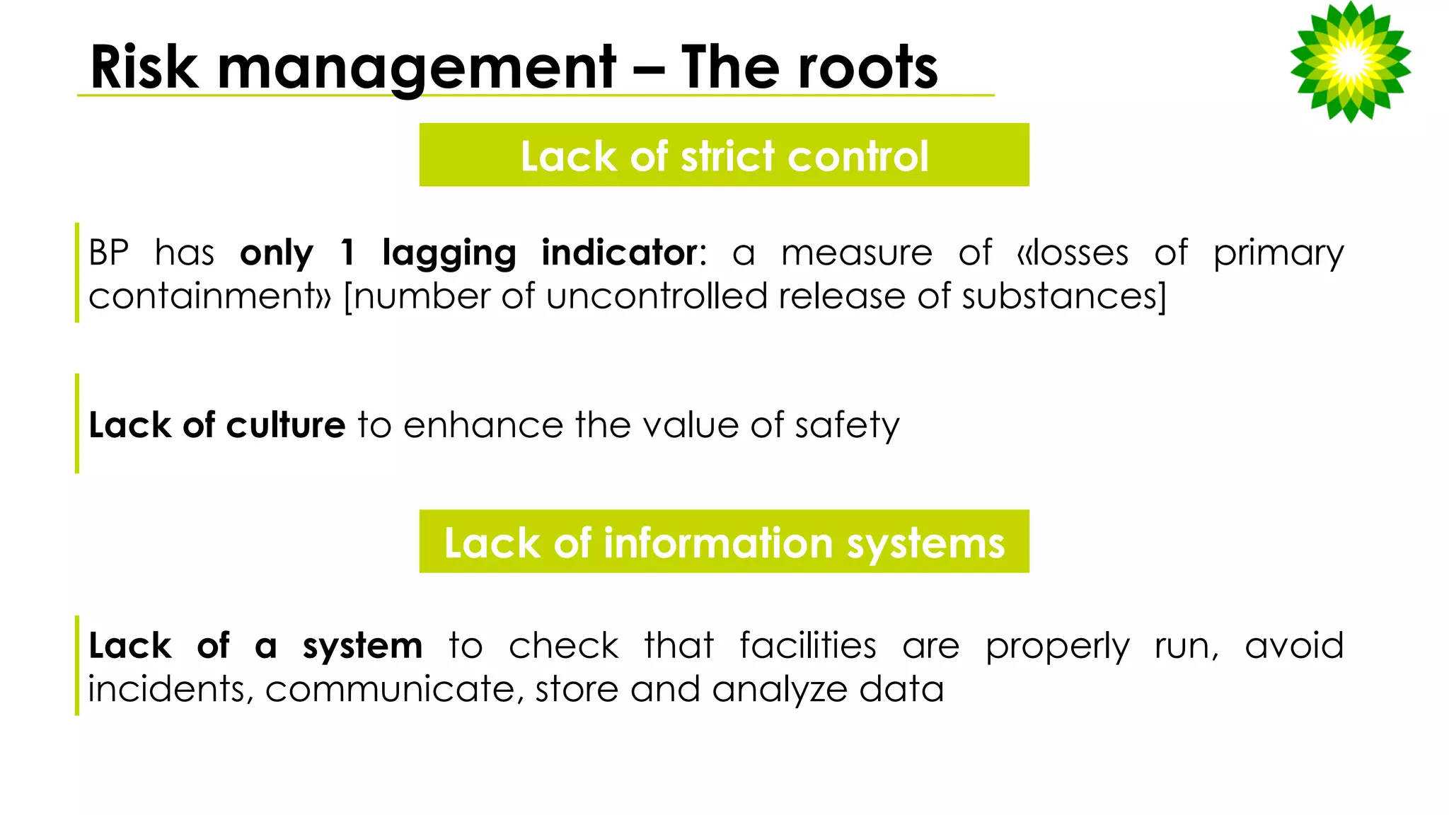 British Petroleum CSR Strategy | PDF