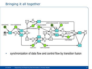 Diagnosing and Repairing Data Anomalies in Process Models | PPT