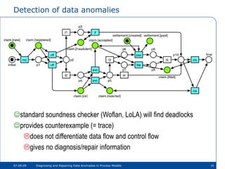 Diagnosing and Repairing Data Anomalies in Process Models | PPT