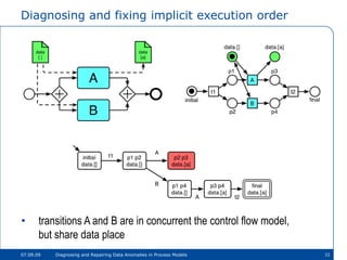 Diagnosing and Repairing Data Anomalies in Process Models | PPT