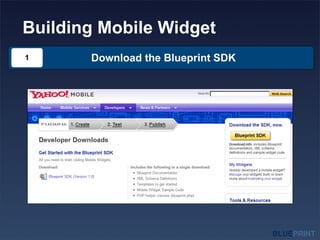 Quick Yahoo! Blueprint Tutorial | PPT