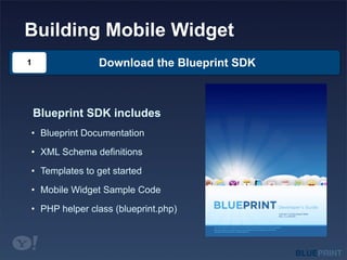 Quick Yahoo! Blueprint Tutorial | PPT