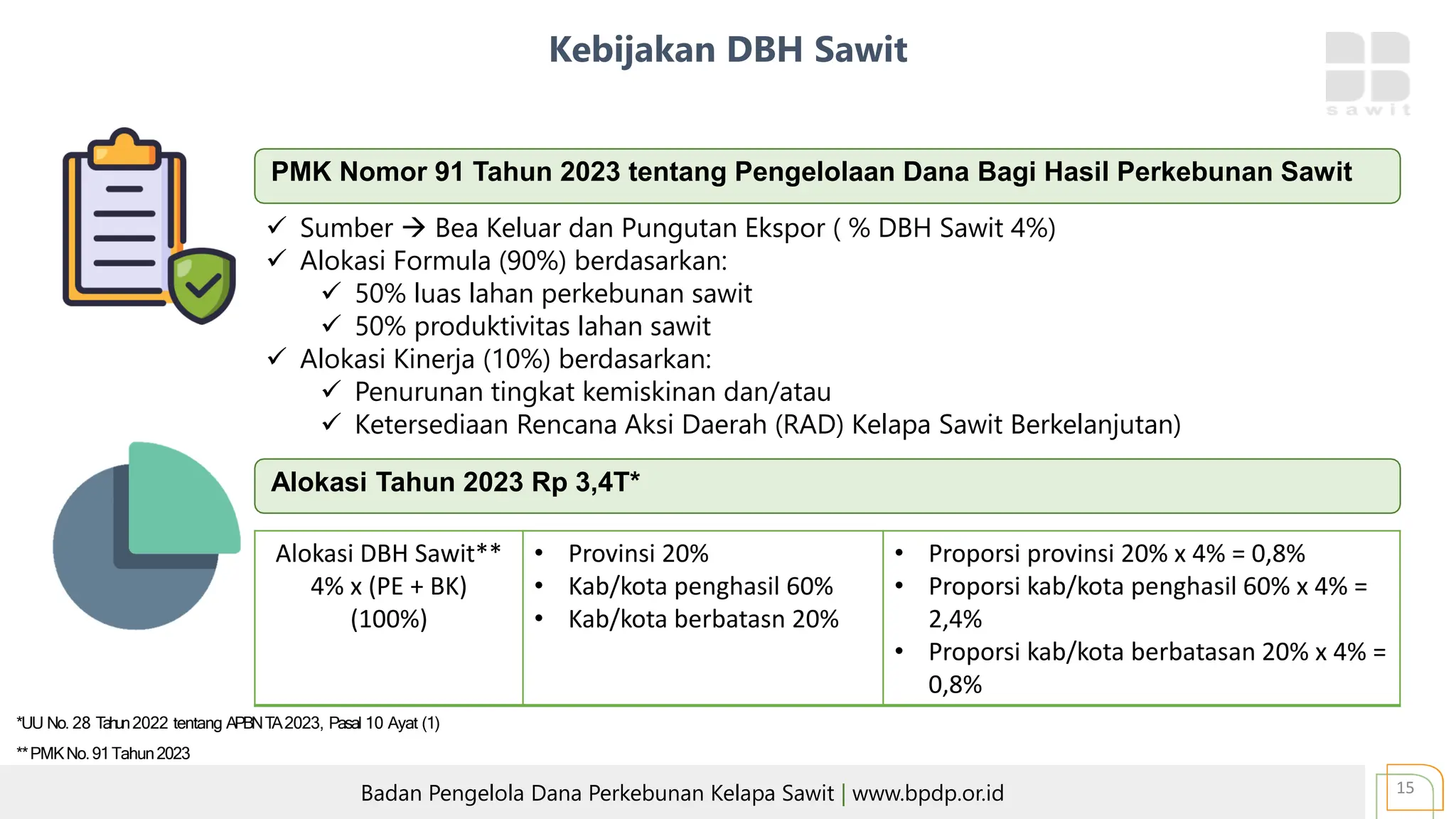 kebijakan dan Strategi BPDPKS dalam pengembangan Sawit - 5 Des 2023.pdf