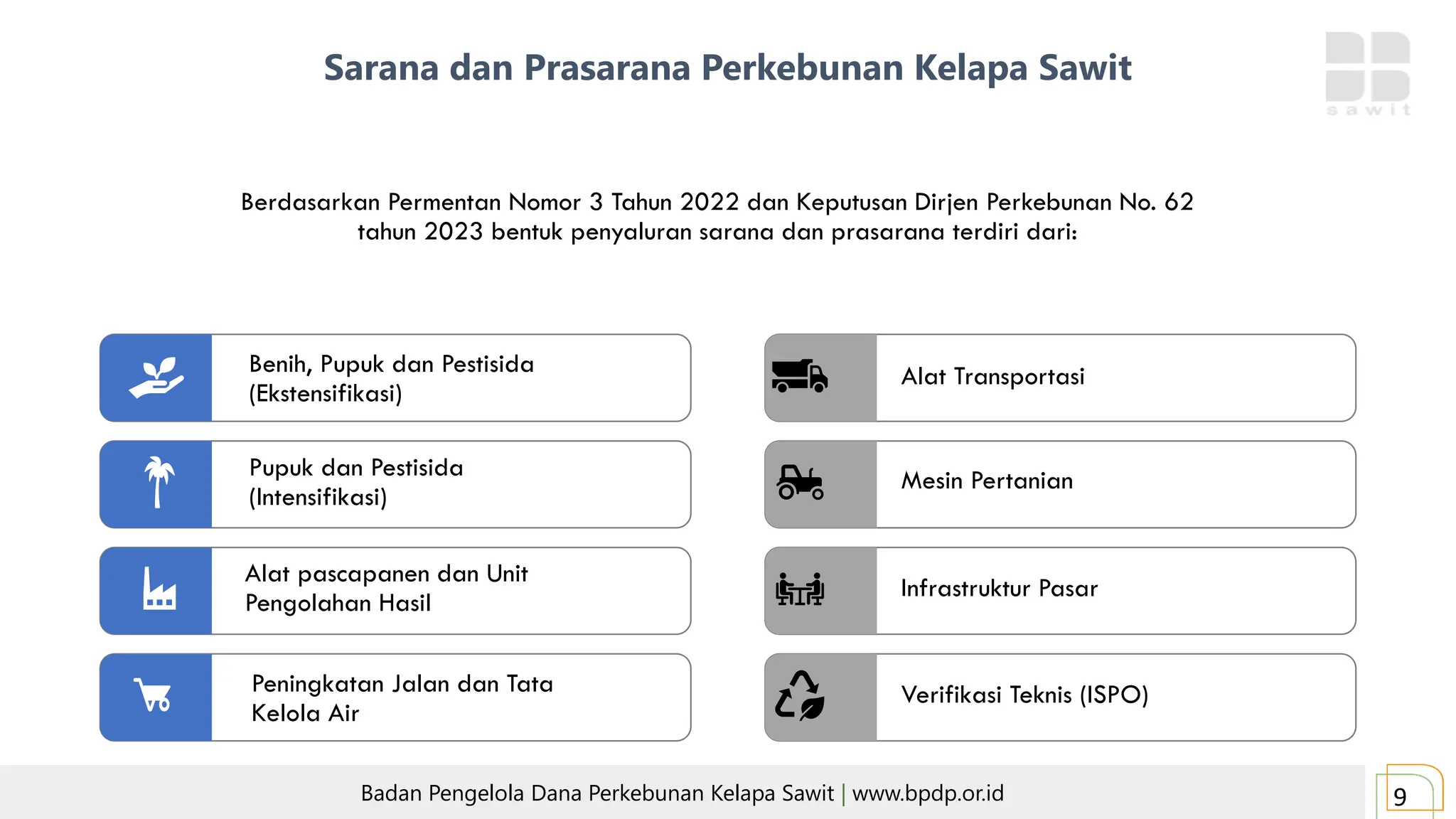 kebijakan dan Strategi BPDPKS dalam pengembangan Sawit - 5 Des 2023.pdf