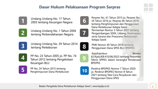 kebijakan dan Strategi BPDPKS dalam pengembangan Sawit - 5 Des 2023.pdf