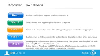 Maximo mobile work management in the hospitality industry | PPT
