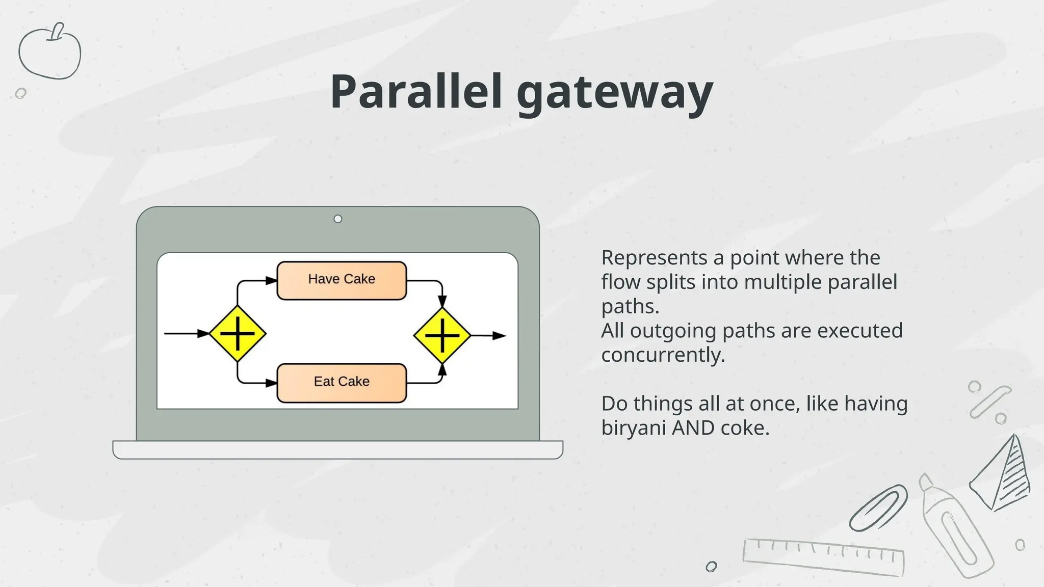 Gateways in BPMN, Type of Gateways in BPMN | PPTX