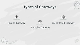 Gateways in BPMN, Type of Gateways in BPMN | PPTX