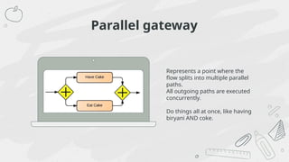 Gateways in BPMN, Type of Gateways in BPMN | PPTX