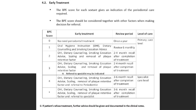 Basic Periodontal Examination classification.pptx