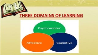 (BPED 115) GROUP 4.pptx | Educational Assessment | Education