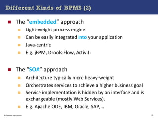 Business Process Management with BPMN & BPEL | PDF