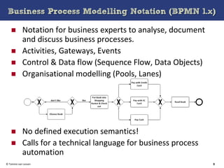 Business Process Management with BPMN & BPEL | PDF