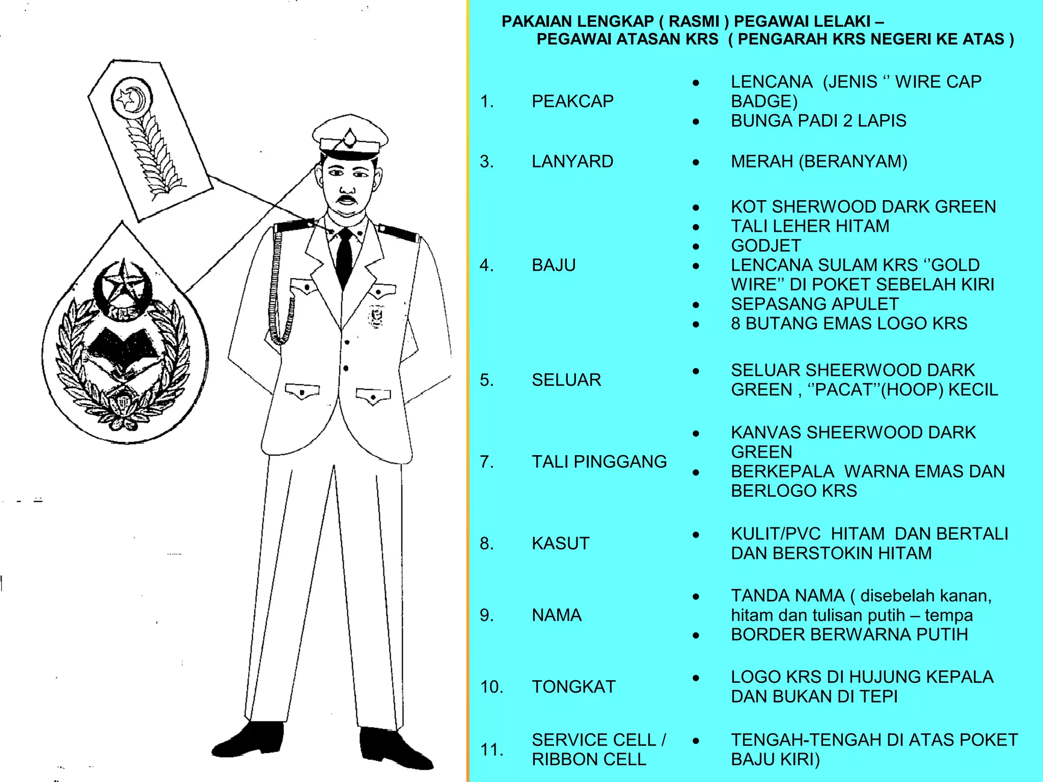 B pemakaian pegawai krs & tkrs | PPT