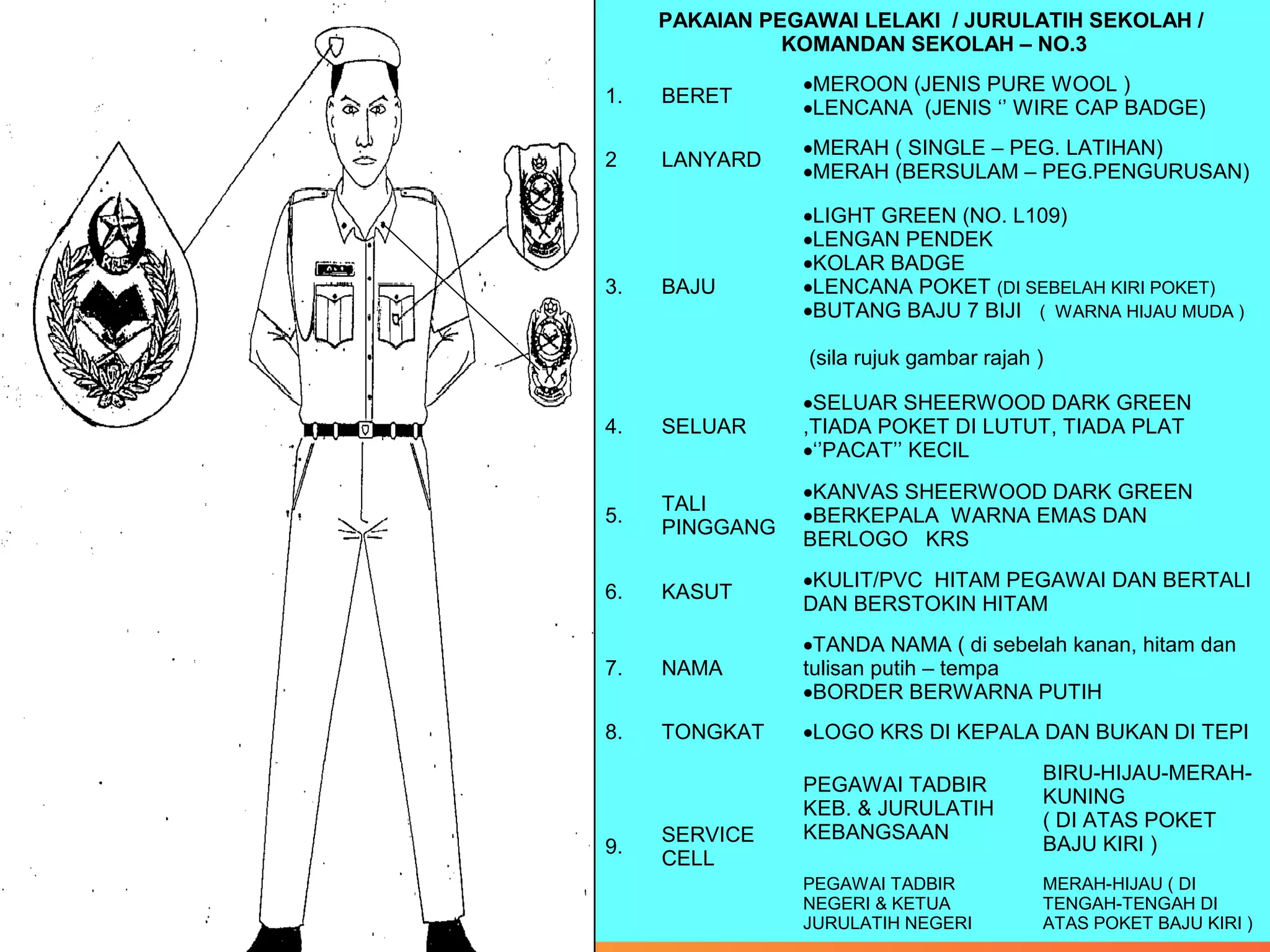 B pemakaian pegawai krs & tkrs | PPT