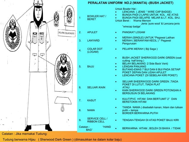 B pemakaian pegawai krs & tkrs | PPT