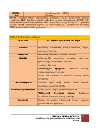 BPE MODULE 3 STUDENTS.pdf